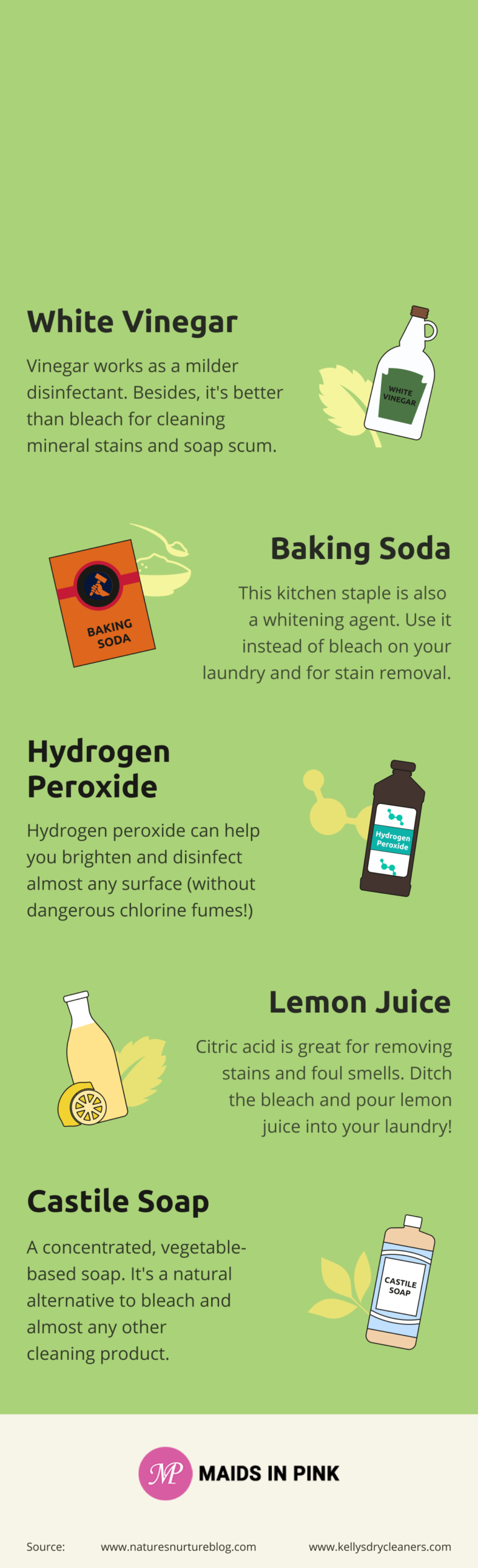 5 Non-Toxic Cleaning Products To Use Instead Of Bleach - Blog